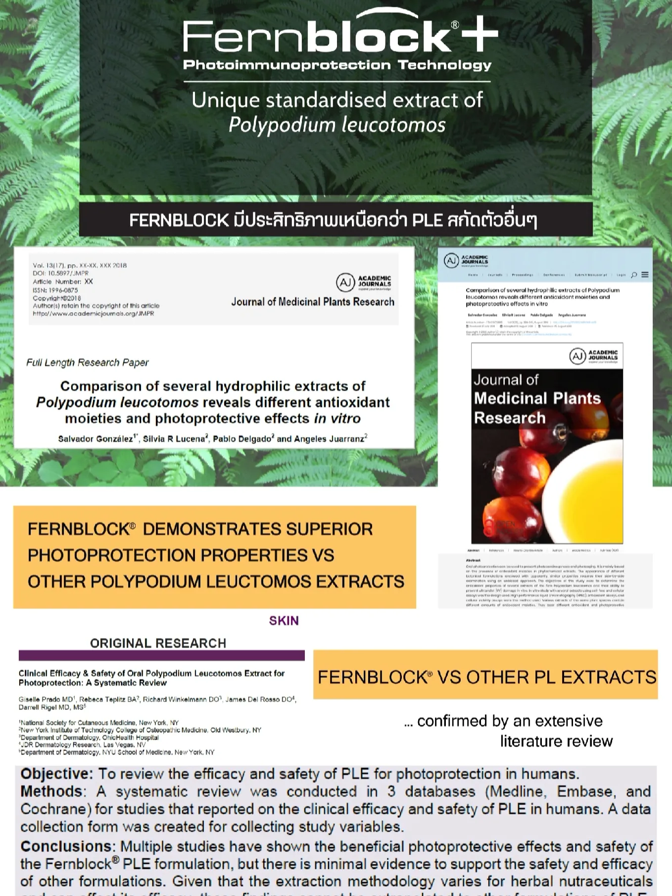 Fernblock Technology | แกลเลอรีที่โพสต์โดย Heliocare TH | Lemon8