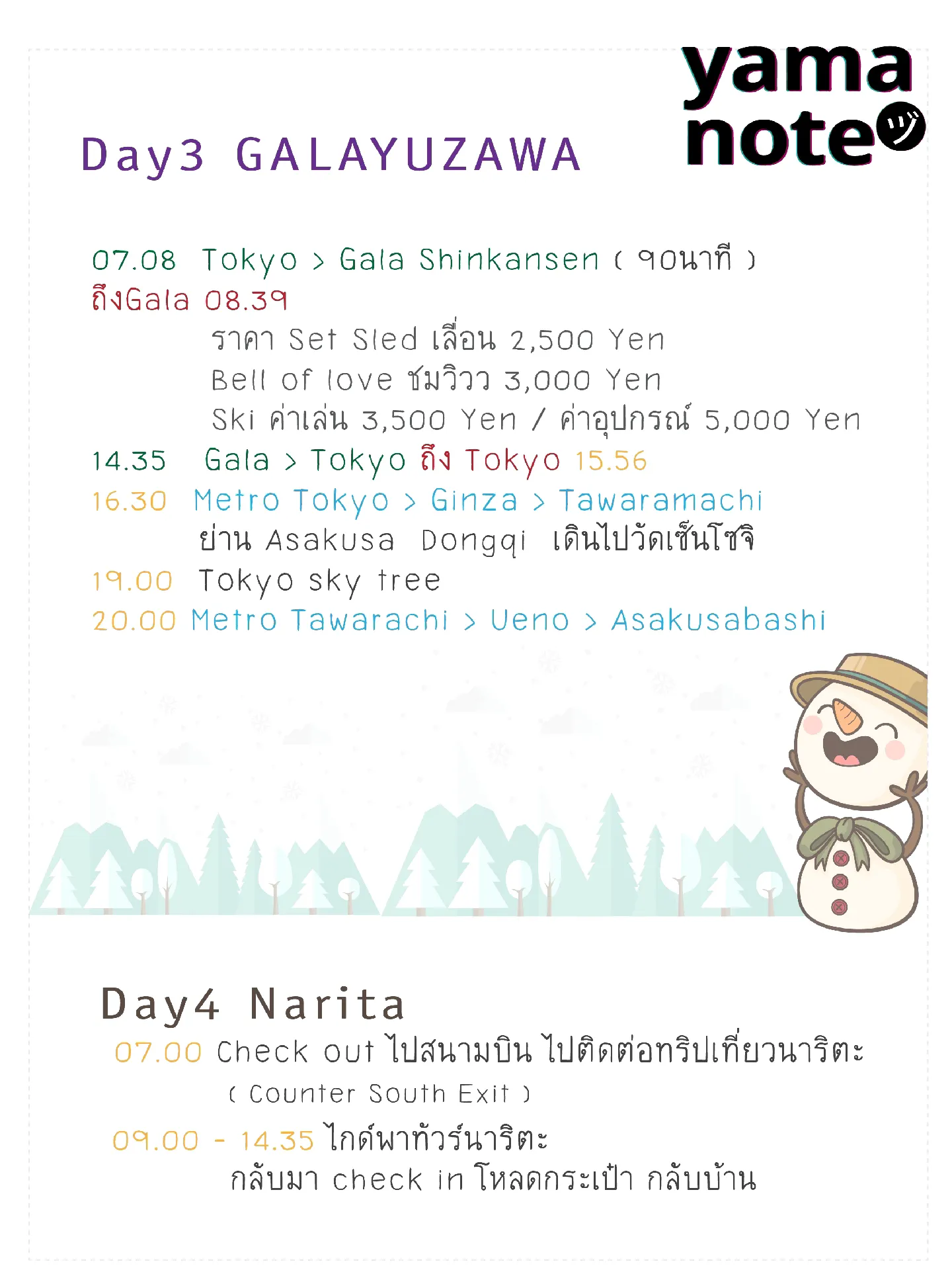 แจกแพลนเที่ยวโตเกียว 4วัน 3คืน 🎏 | แกลเลอรีที่โพสต์โดย Yamanote ヅ | Lemon8