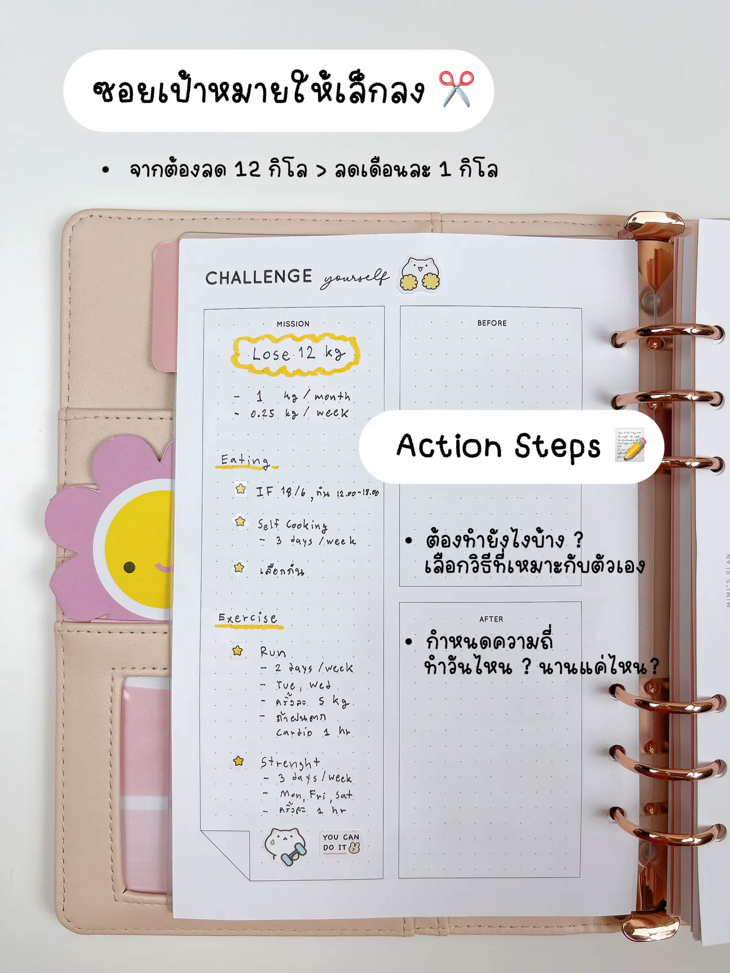 วางแผนลดน้ำหนักให้ได้ผล & สนุก 💪 | แกลเลอรีที่โพสต์โดย Mimi’s Plan | Lemon8