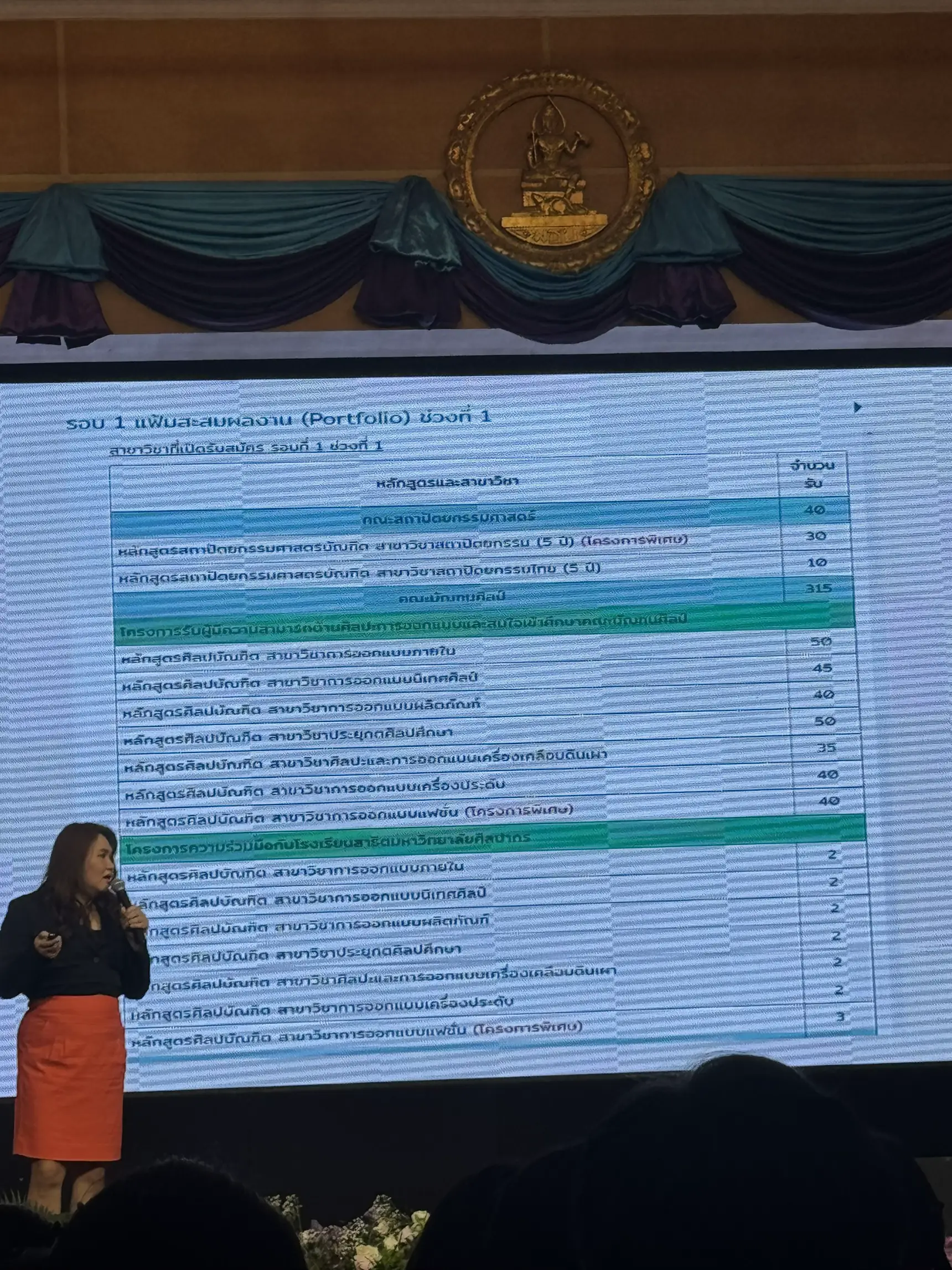 สะกดตัวอักษรภาษาอังกฤษแบบ Airline code หรือแบบชื่อประเทศ | แกลเลอรีที่โพสต์โดย CherBelle | Lemon8