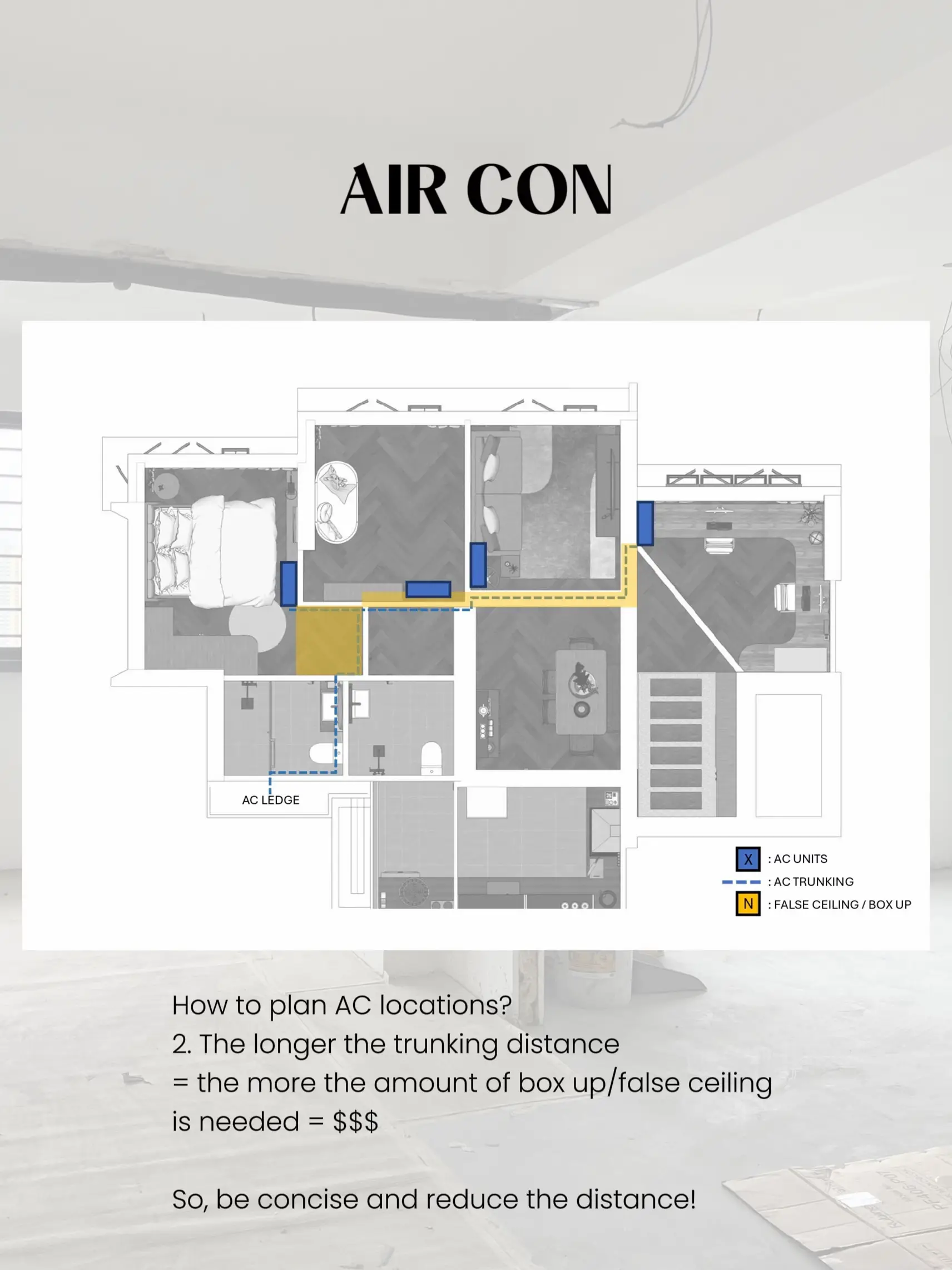 Reflected False Ceiling Layout | Shelly Lighting