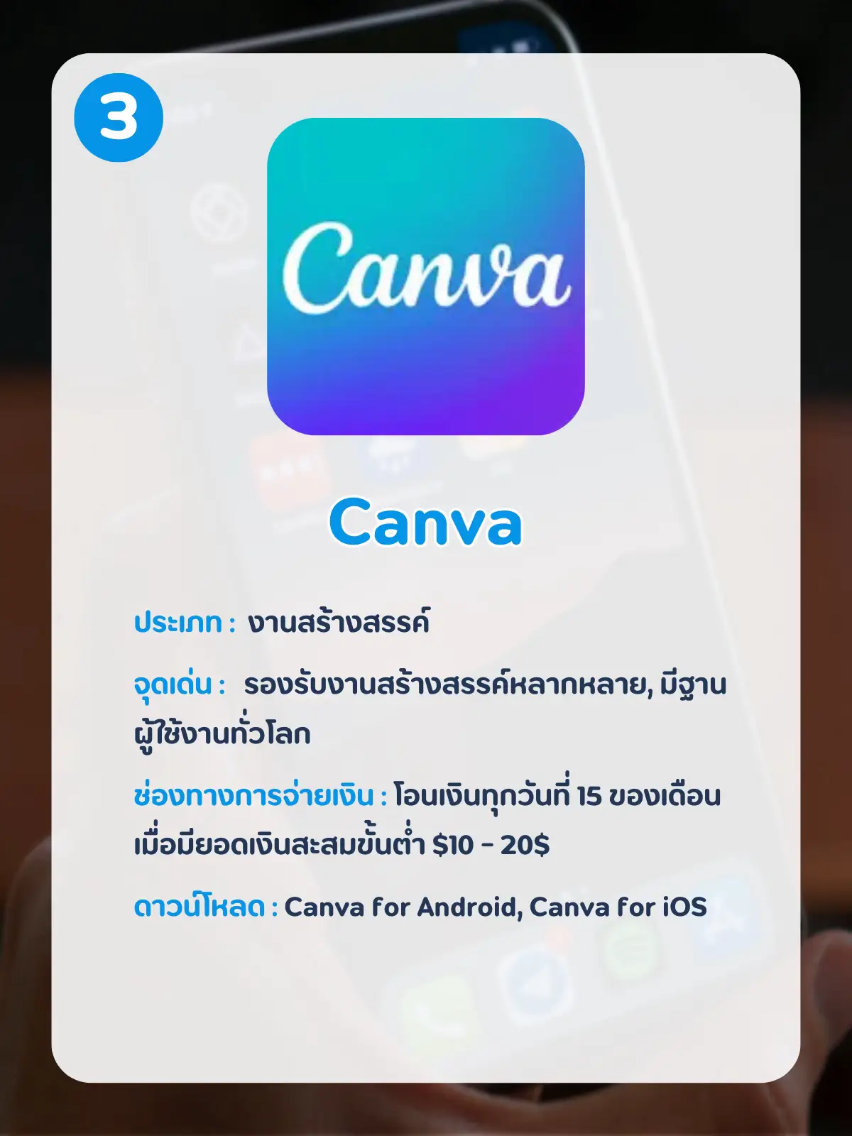รวมแอปฯหาเงินยอดนิยมปี 2024 | แกลเลอรีที่โพสต์โดย นักเดฟ - NakDev | Lemon8