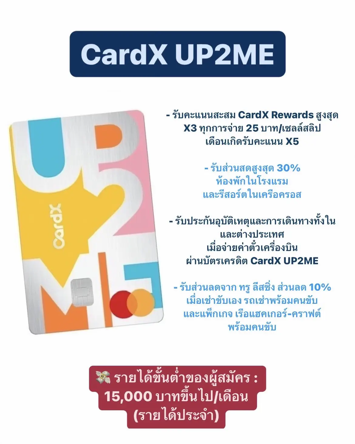 เชื่อว่าหลายคน เมื่อเข้าสู่ช่ว | แกลเลอรีที่โพสต์โดย punpromotion | Lemon8