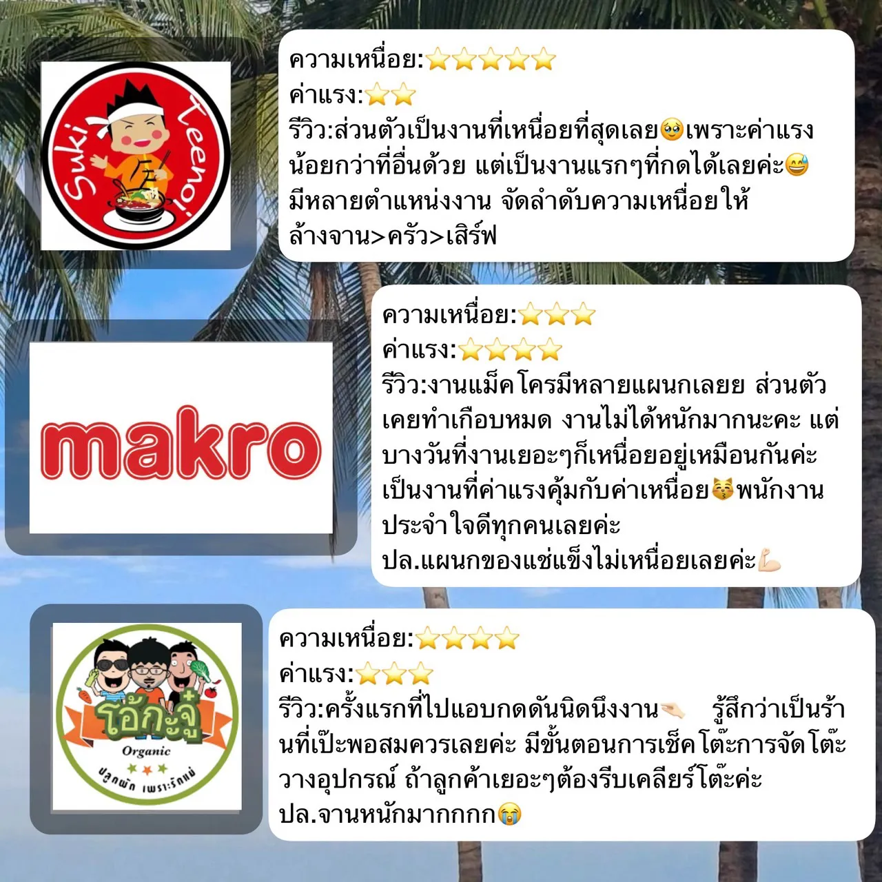 PART TIME วันละ 1,000 | แกลเลอรีที่โพสต์โดย มุกมิก🍒 | Lemon8