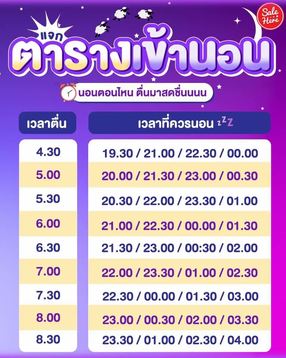 แจกไอเดียตื่นนอน & เข้านอน | แกลเลอรีที่โพสต์โดย แม่น้องมาร์ติน💗 | Lemon8