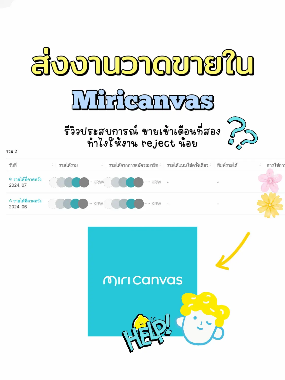 ส่งงานวาดขายใน Miricanvas 🌼🩵 | แกลเลอรีที่โพสต์โดย jinny.xiaotutu♡ | Lemon8