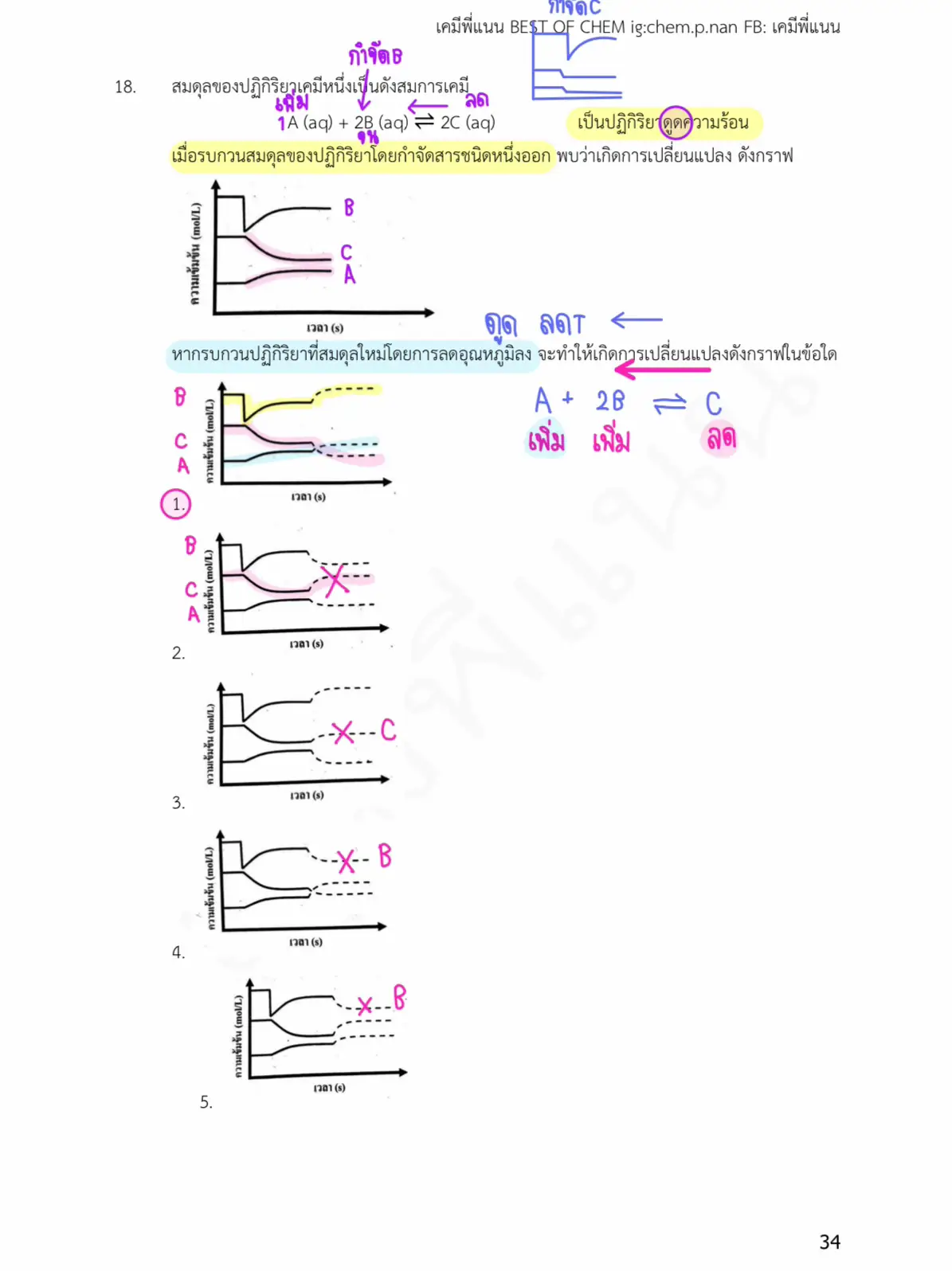 เฉลยข้อสอบedp Pim - การค้นหาใน Lemon8