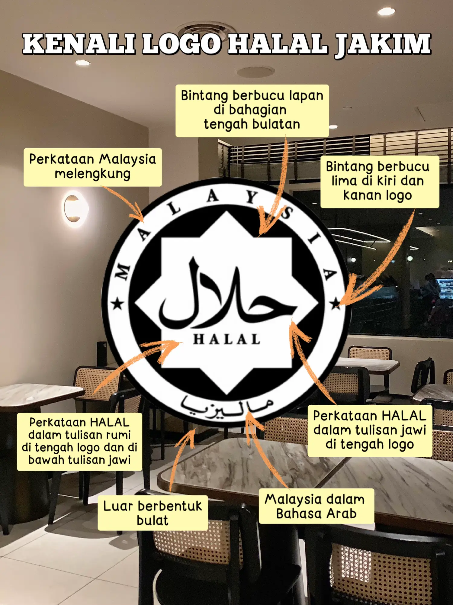 Malaysia Foodie Halal - Carian Lemon8