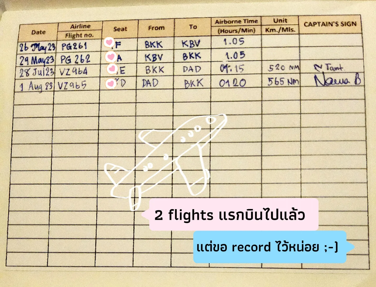 Flightview - การค้นหาใน Lemon8