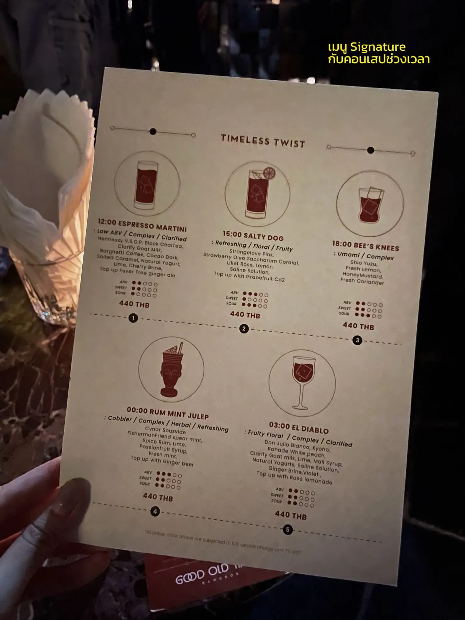 GOT BANGKOK สุขุมวิท24 | บาร์เปิดใหม่ ที่สายตี้ห้ามพลาด 🍸 | แกลเลอรีที่ ...