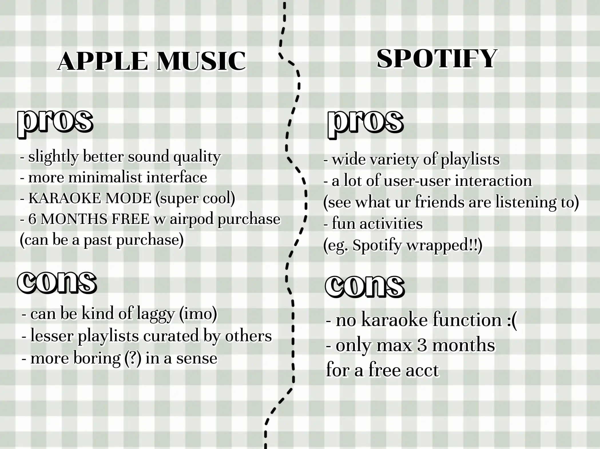 SPOTIFY VS APPLE MUSIC??? | แกลเลอรีที่โพสต์โดย ro | Lemon8