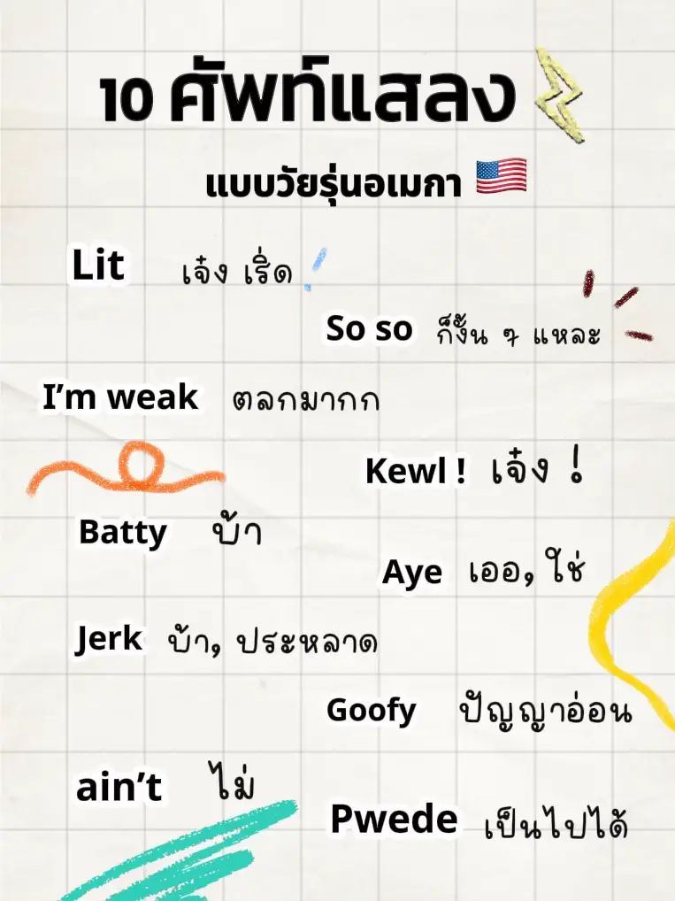 👄 10 คำแสลงภาษาอังกฤษที่ฮิตมาก | แกลเลอรีที่โพสต์โดย Proxumer | Lemon8