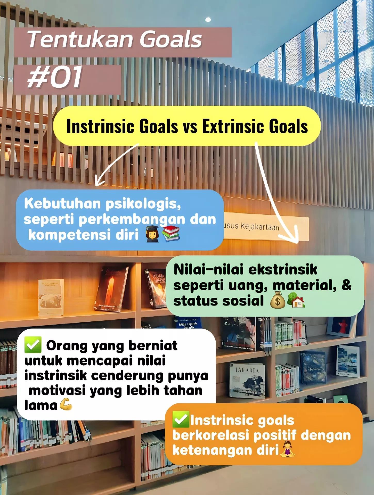Ingin Capai Target Hidup? Wujudkan Pakai Cara Ini | Galeri diposting ...