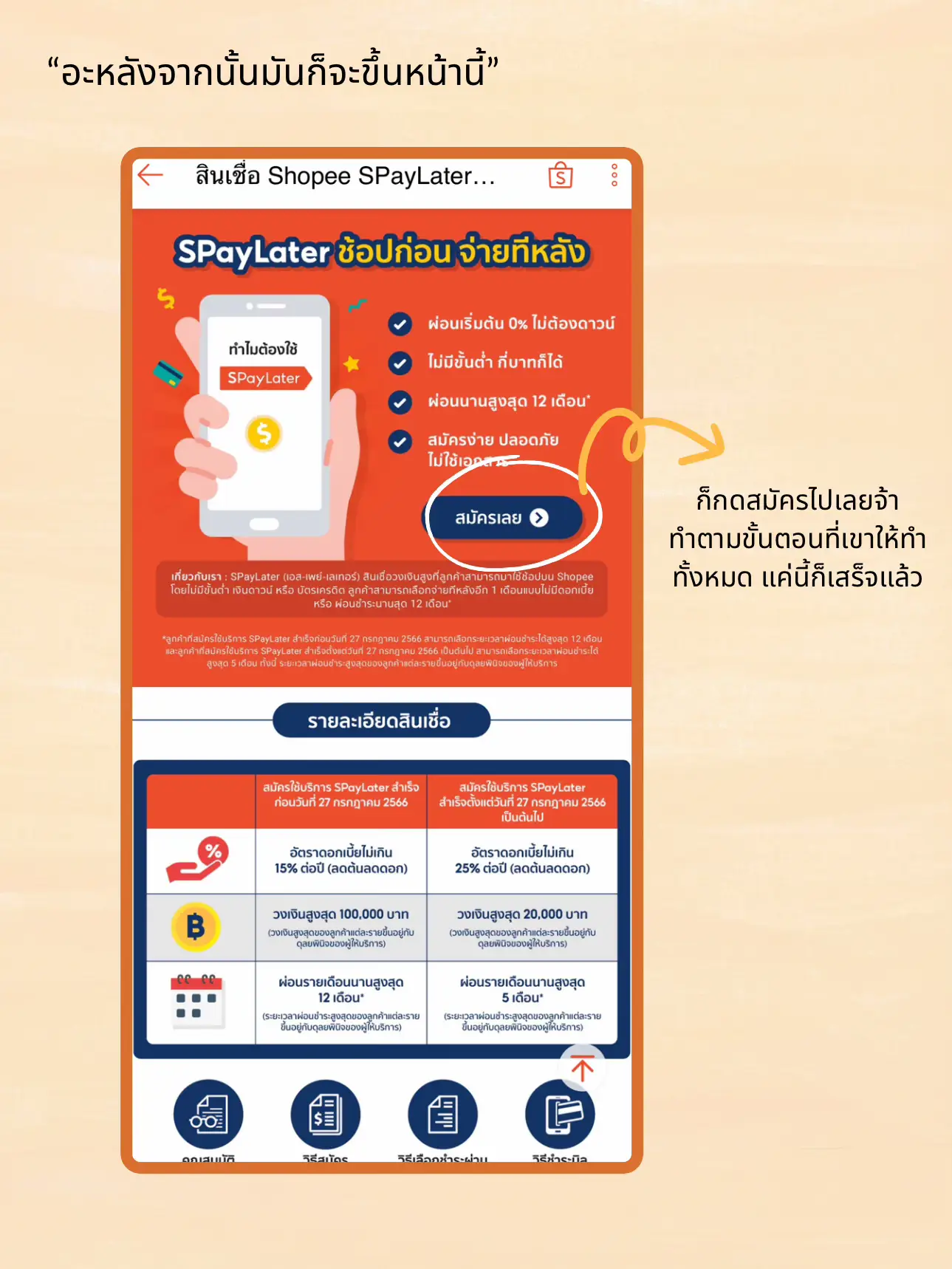 ทีมอยากผ่อนสิ้นค้าใน Shopee แต่ไม่มี Shopee pay later 🥲 | แกลเลอรีที่ ...