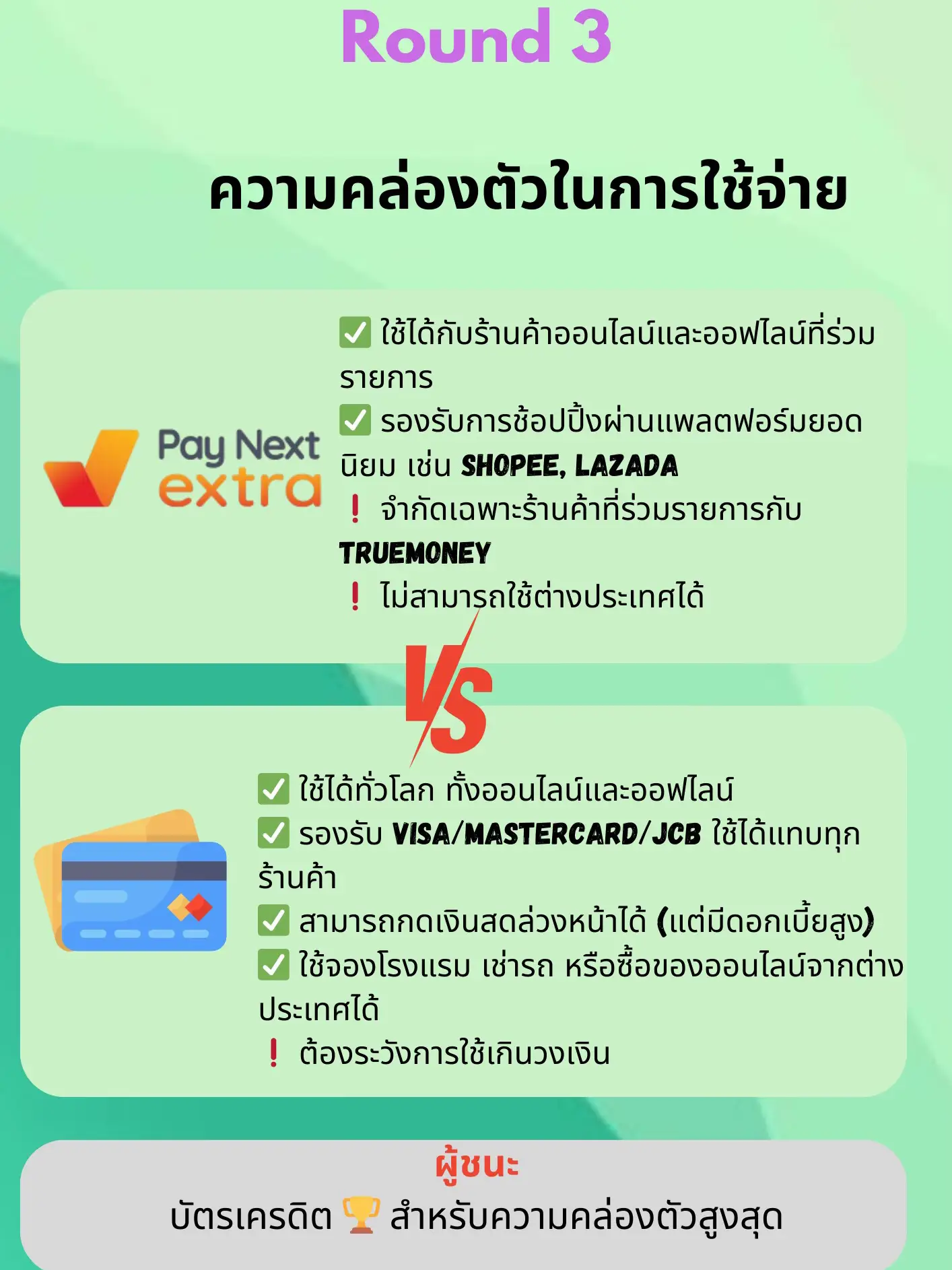 สมัคร Pay Next Extra ยัง ไง ให้ผ่าน Pantip - การค้นหาใน Lemon8