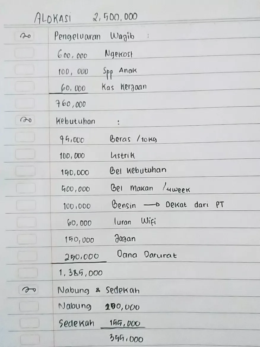 2,500,000 perbulan | Galeri diposting oleh Naruuuuuuu🌼 | Lemon8