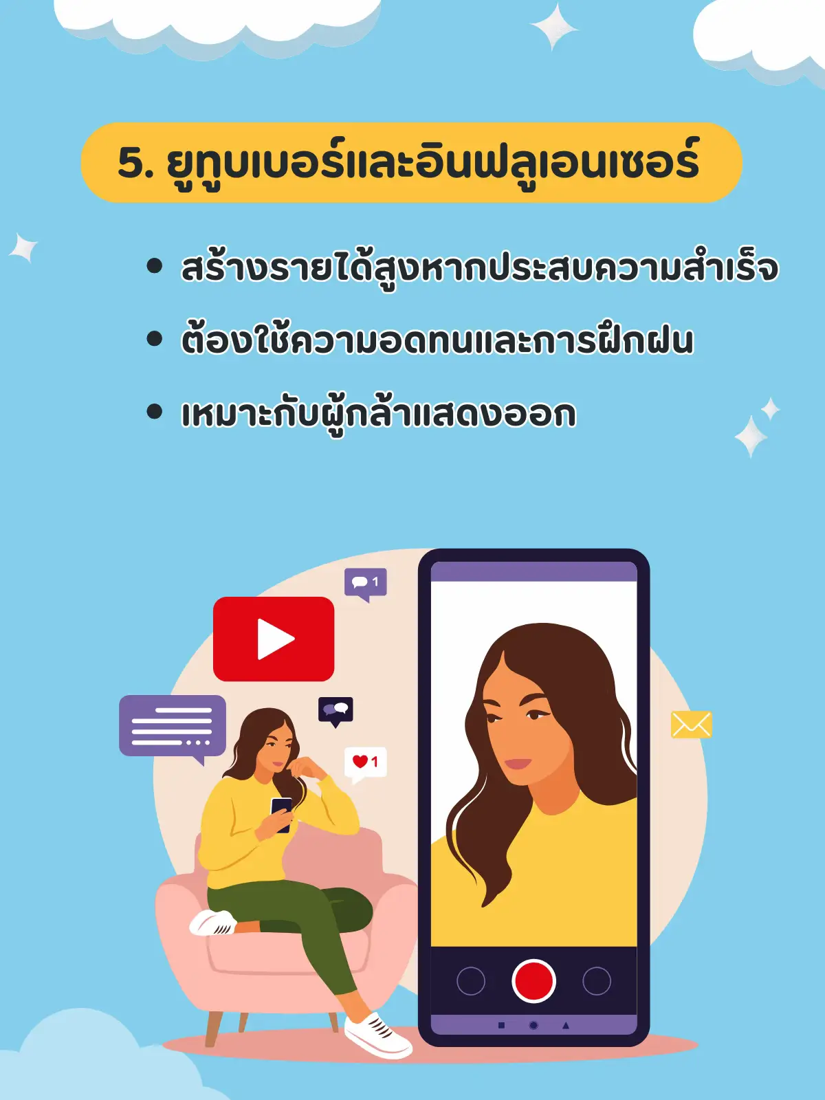 5️⃣ อาชีพเสริมยอดฮิต ของนักเรียน-นักศึกษา | แกลเลอรีที่โพสต์โดย นักเดฟ - NakDev | Lemon8