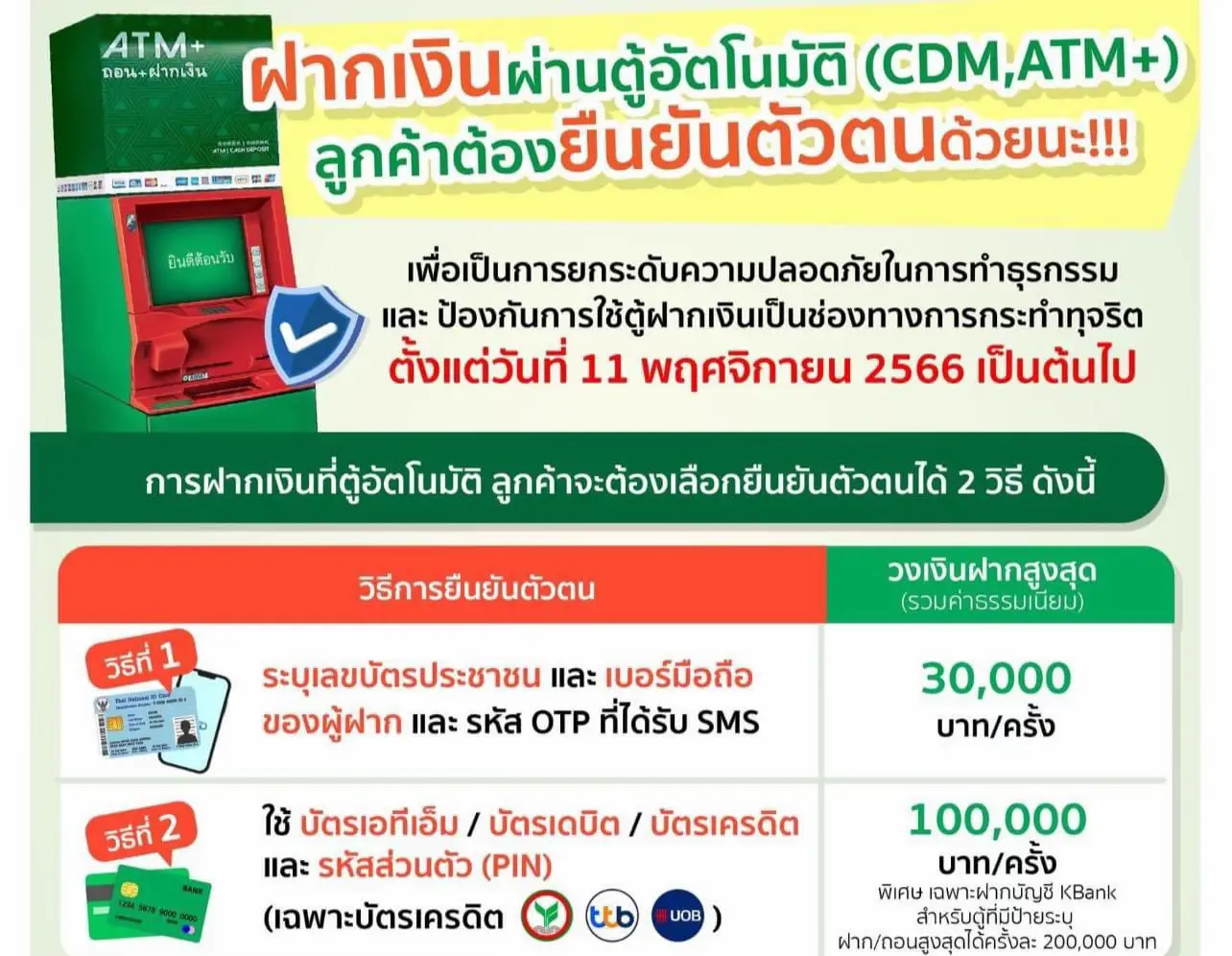 กสิกร Kbank | แกลเลอรีที่โพสต์โดย Som Chanika | Lemon8