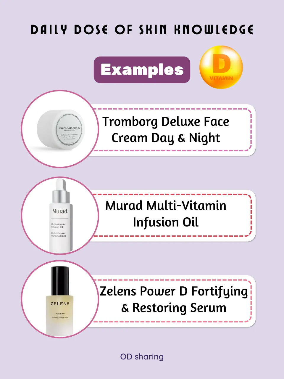 Vitamin D |wound healing,Psoriasis,eczema,moisture | Galeri disiarkan oleh Once Dictionary | Lemon8