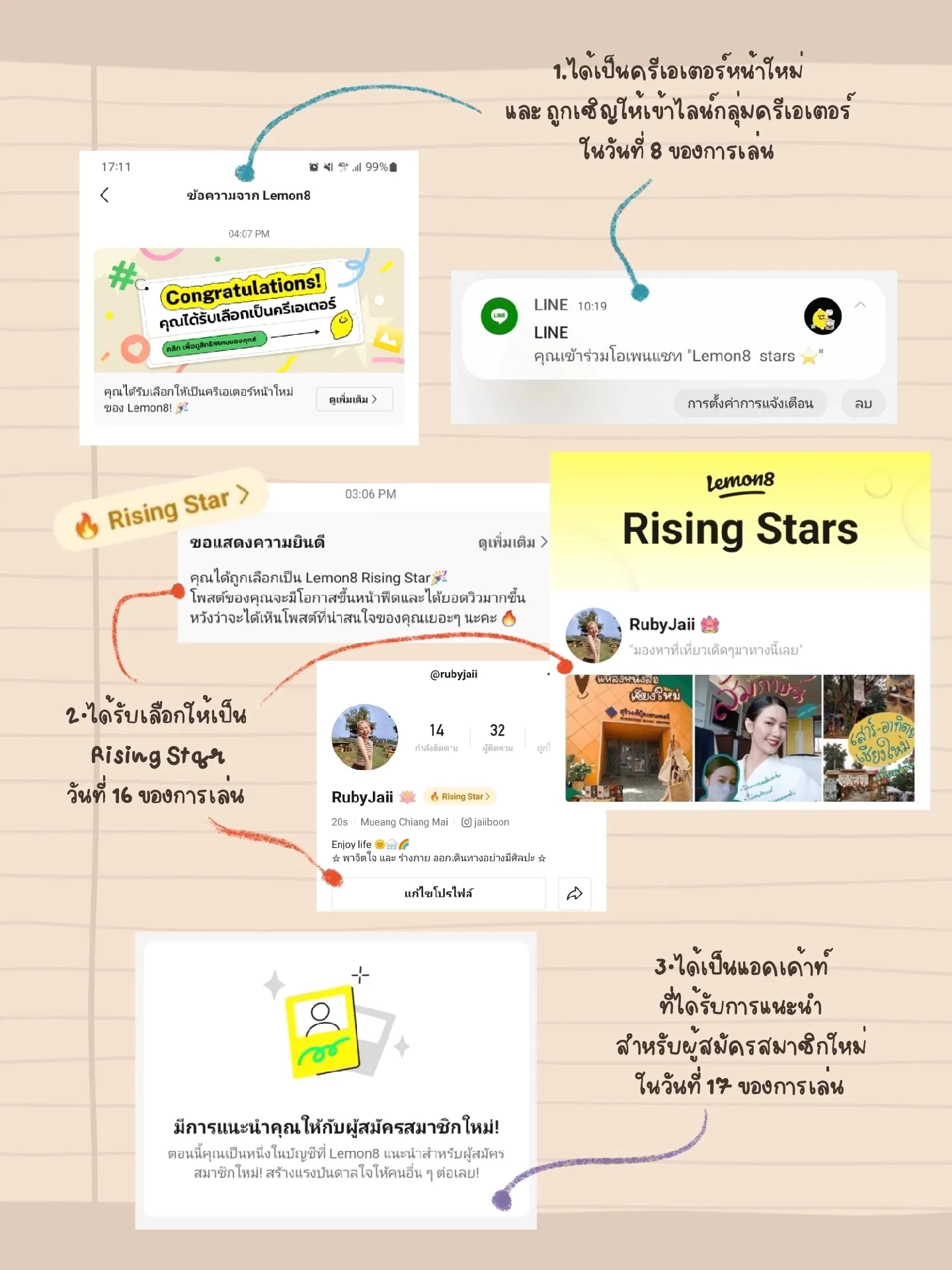 วิธีหาเงินใน lemon - การค้นหาใน Lemon8