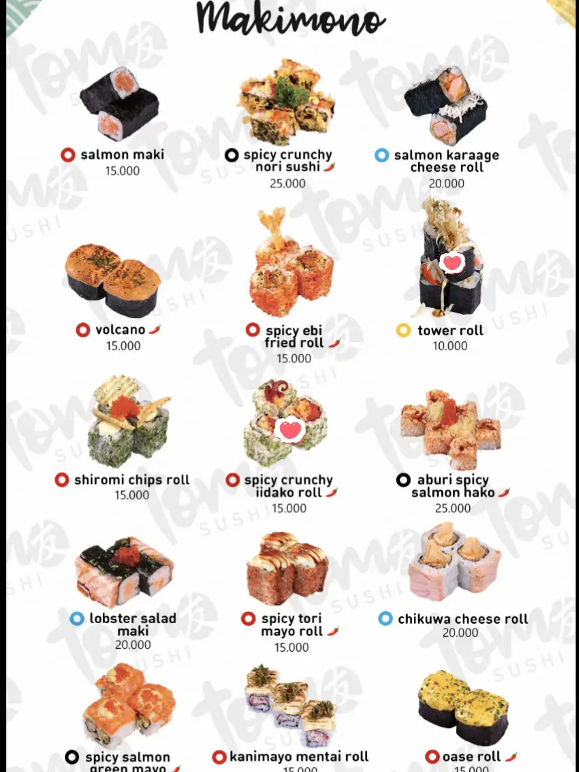 TUTORIAL PESAN & SPILL MENU TOM SUSHI 🍣 | Galeri diposting oleh Anggri ...