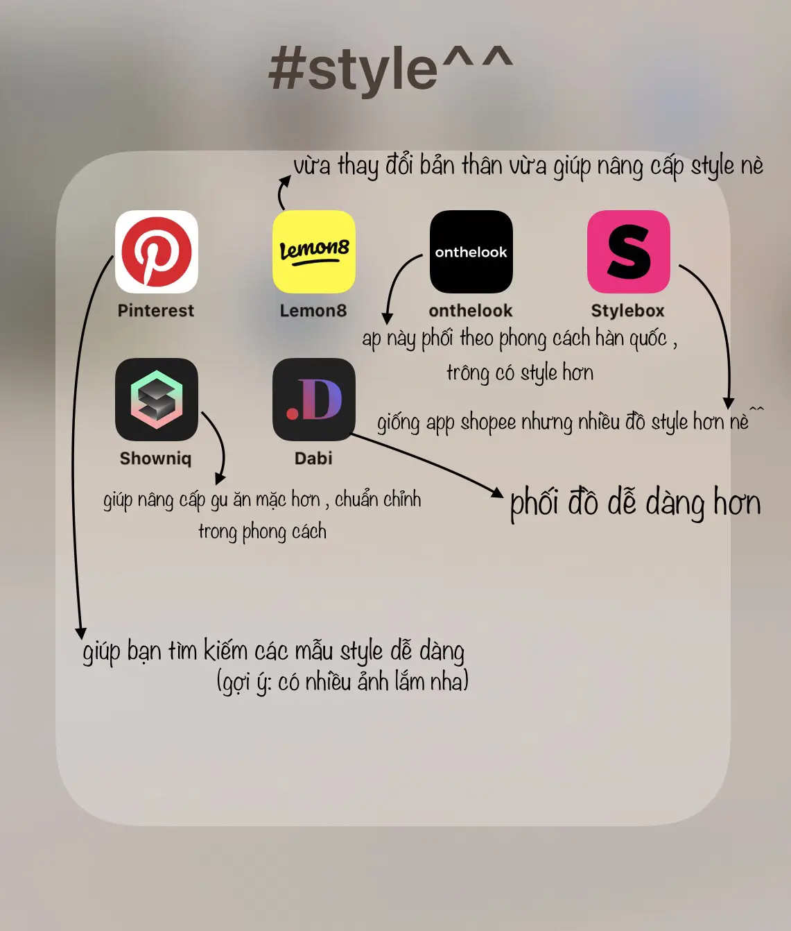 TÌM PHONG CÁCH CÁ NHÂN NHỜ AI CỦA LEMON8 💃 | Video do Nunu đăng | Lemon8