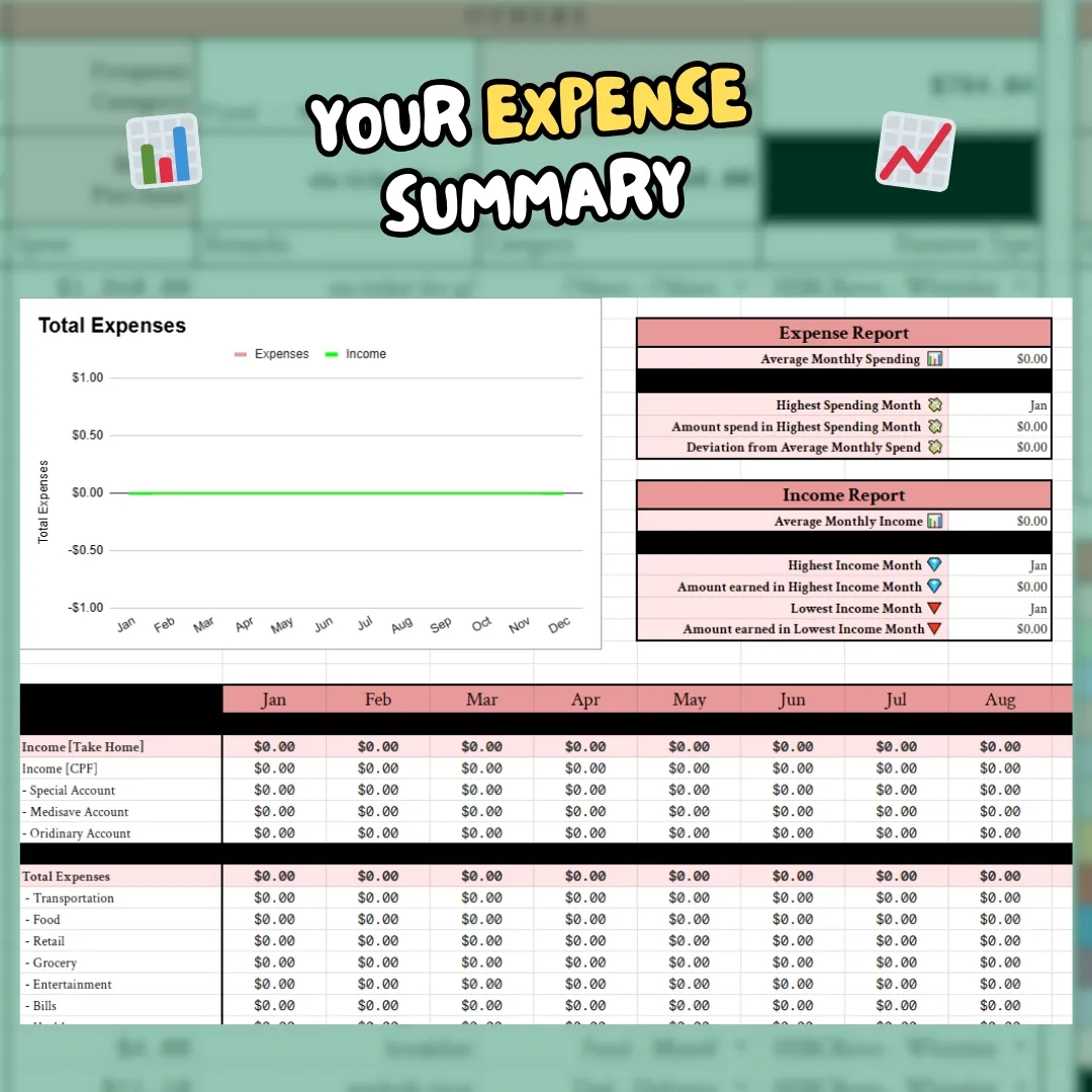 Expense Tracker Telegram Bot - Lemon8 Search