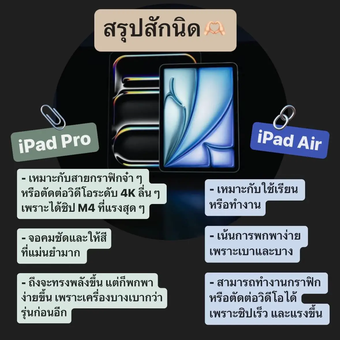 คัมแบคแล้ว! iPad Air 6 & iPad Pro 2024 | แกลเลอรีที่โพสต์โดย punpromotion | Lemon8