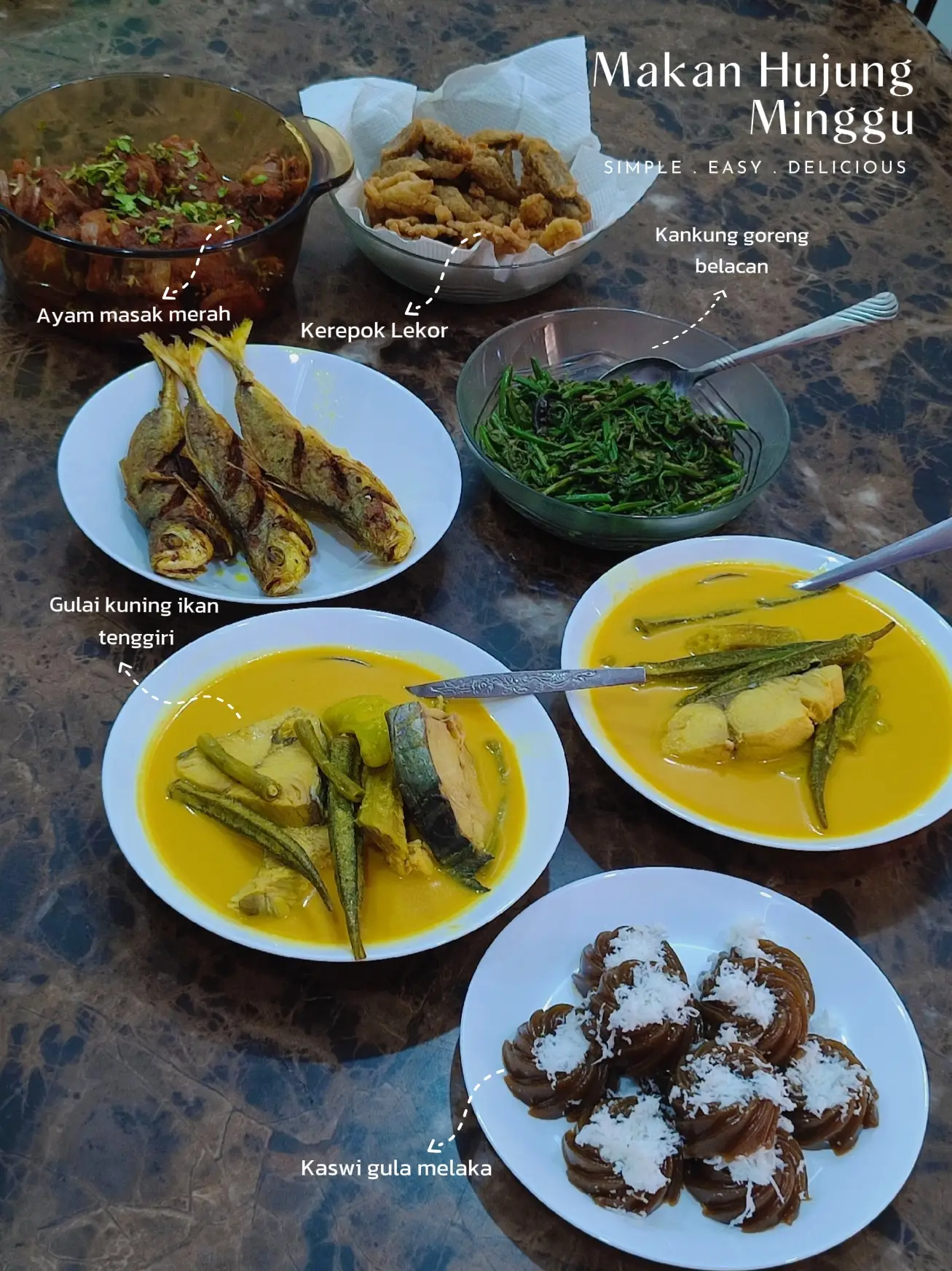 MENU MAKAN TENGAHARI BERSAMA KELUARGA | Galeri disiarkan oleh Cik Siti ...