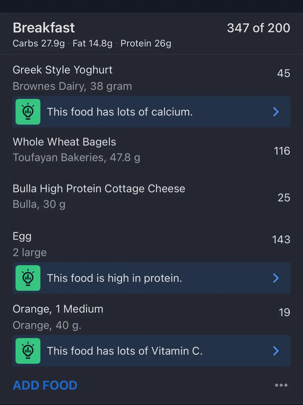 WIEIAD - 5 Nov, Day 4 [47.4kg, 161cm] | Gallery posted by alicia 🥗🍤🍳 ...