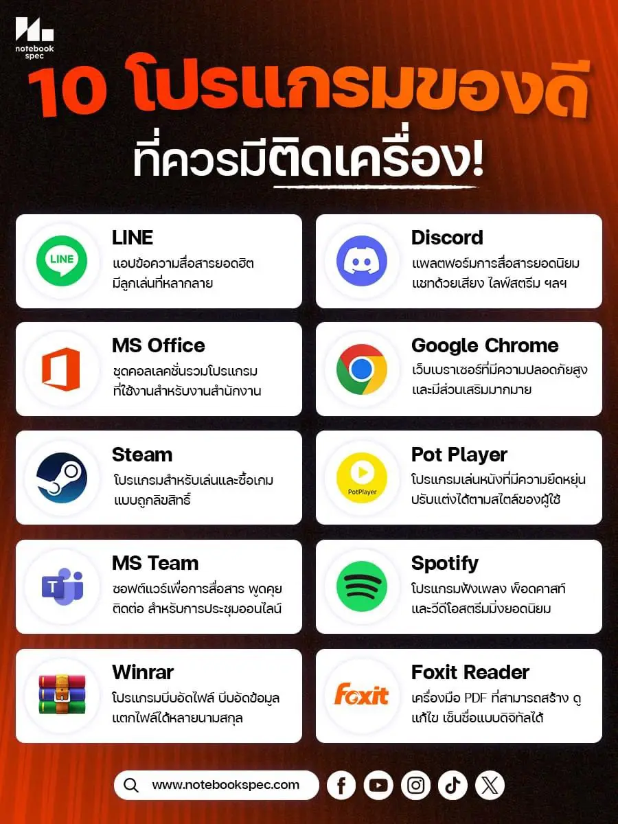 10 โปรแกรมเด็ด ที่ต้องมีติดเครื่อง!! | แกลเลอรีที่โพสต์โดย NotebookSPEC | Lemon8