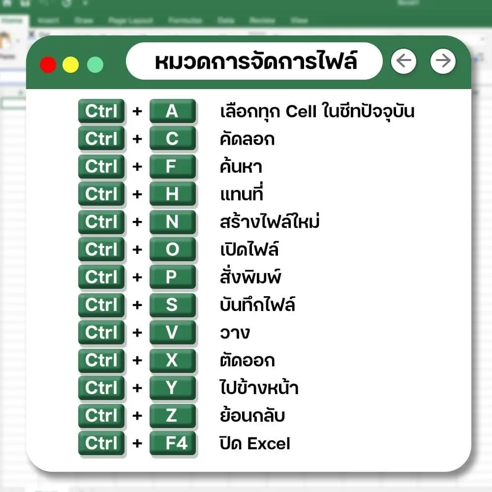 คีย์ลัด Shortcut Excel | 2025 ประสบการณ์ผู้ใช้จริงบน Lemon8