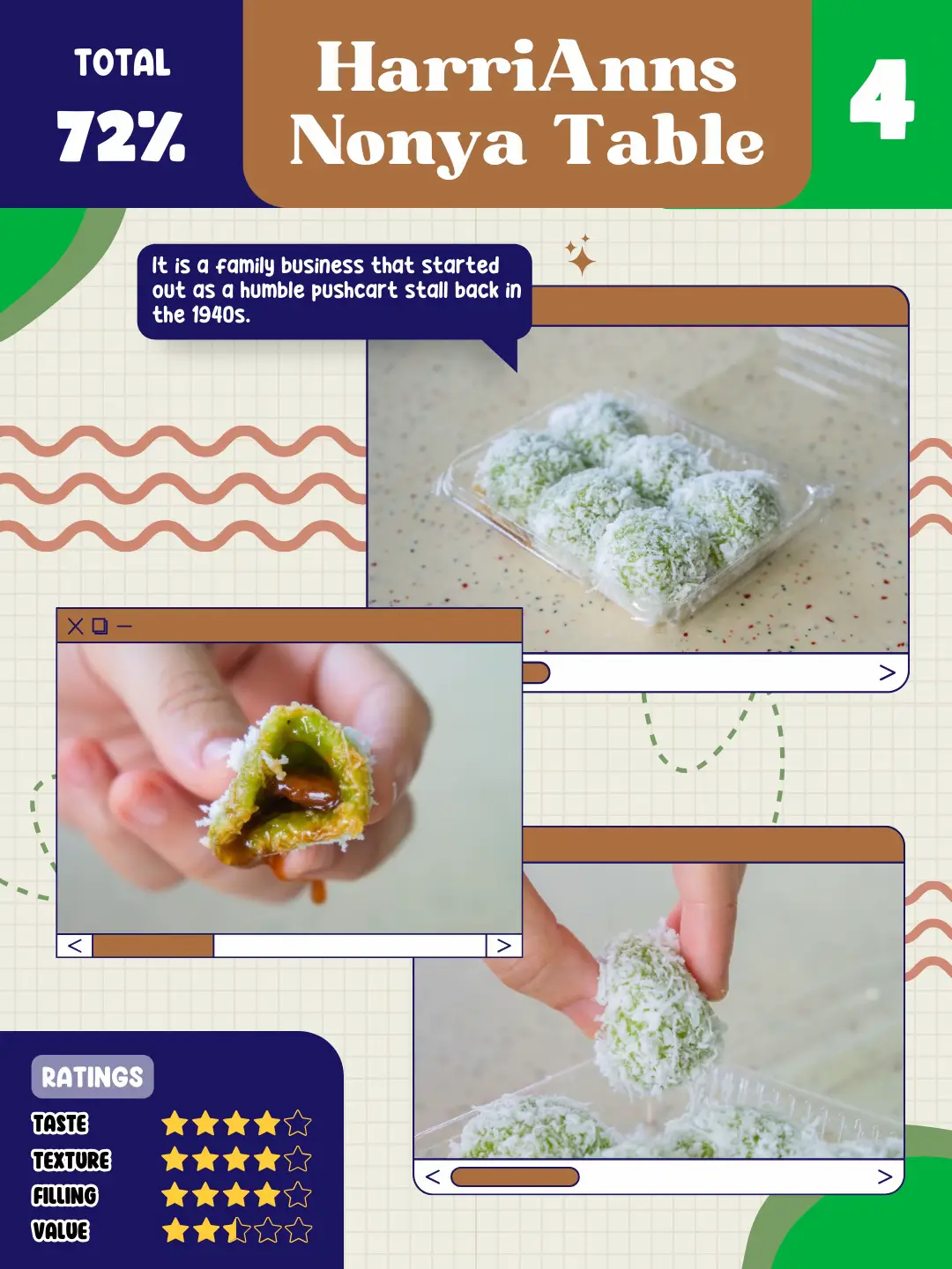 The best ondeh ondeh in Singapore | Gallery posted by Eatbook SG | Lemon8