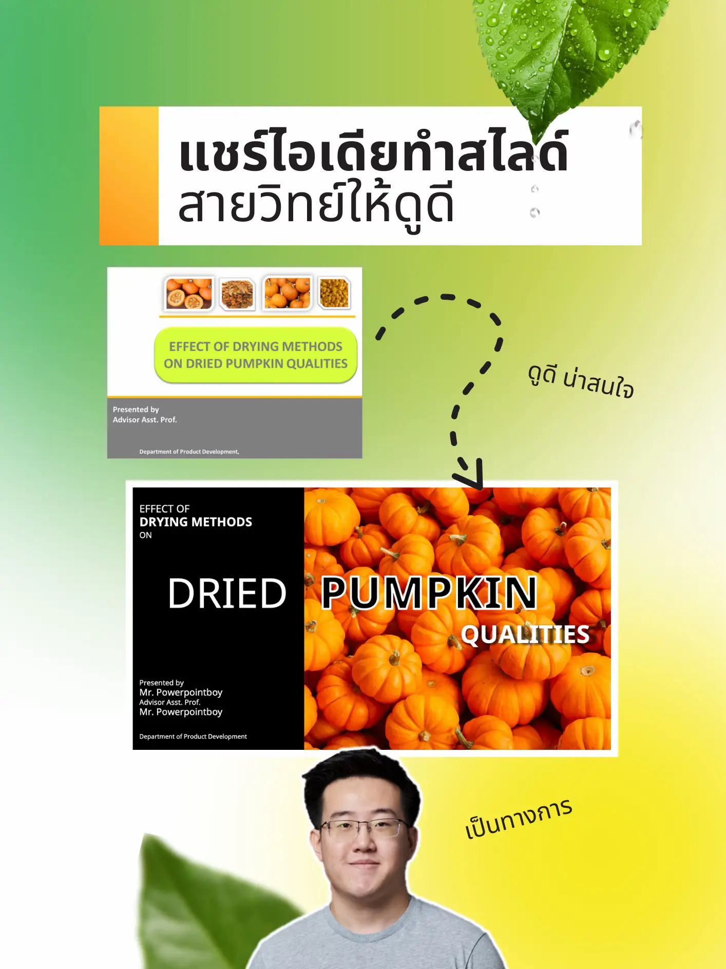 แชร์ไอเดียทำสไลด์สายวิทย์ให้ดูดี | แกลเลอรีที่โพสต์โดย PowerPoint Boy | Lemon8
