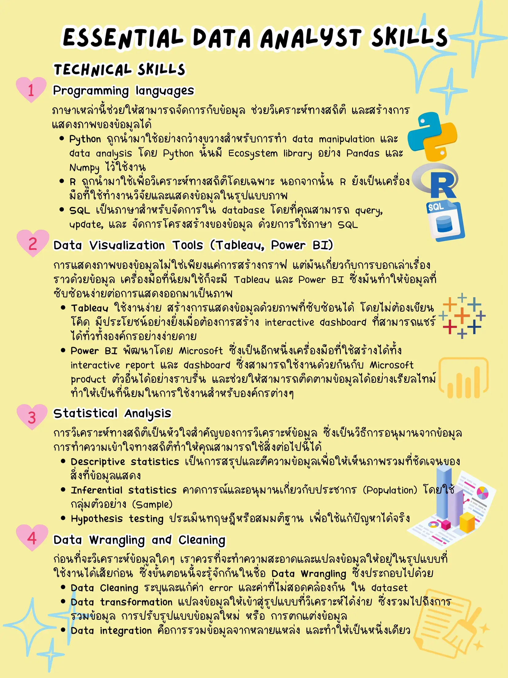 4 Website รวม Dataset สำหรับฝึกสาย Data Science 📈 | แกลเลอรีที่โพสต์โดย Baitoey | Lemon8