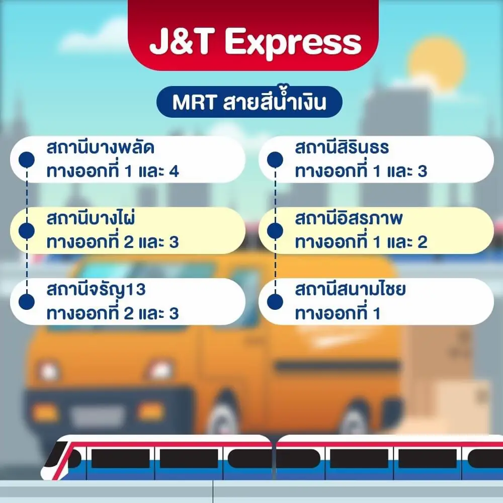 Point coordinate target. Transport parcel near BTS -MRT. 🚈 | Gallery posted by Sale Here | Lemon8