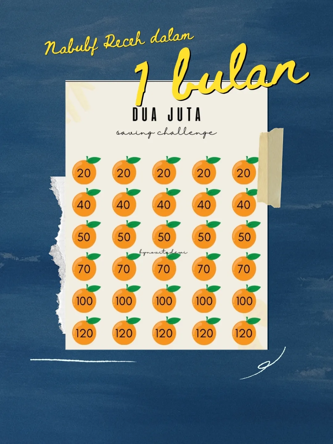 Tabel Tabungan 2 Juta - Pencarian Lemon8