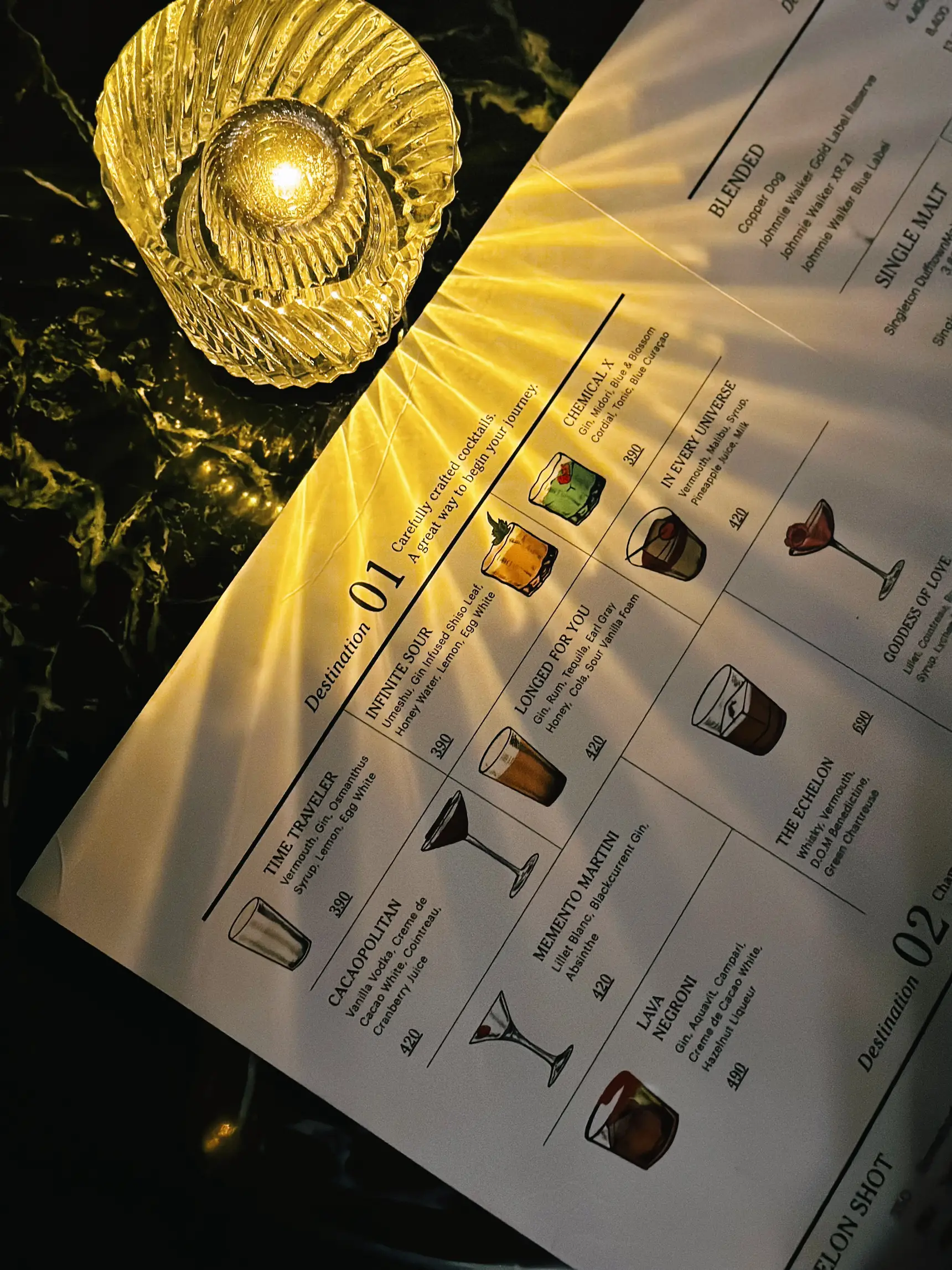 Echelon Bangkok Menu - การค้นหาใน Lemon8