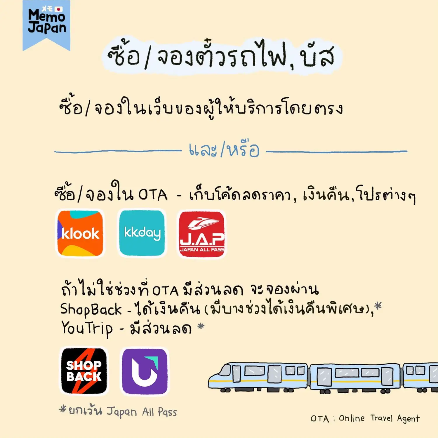 Tips เตรียมตัว วางแผนเที่ยวญี่ปุ่น | แกลเลอรีที่โพสต์โดย Memo メモ Japan | Lemon8