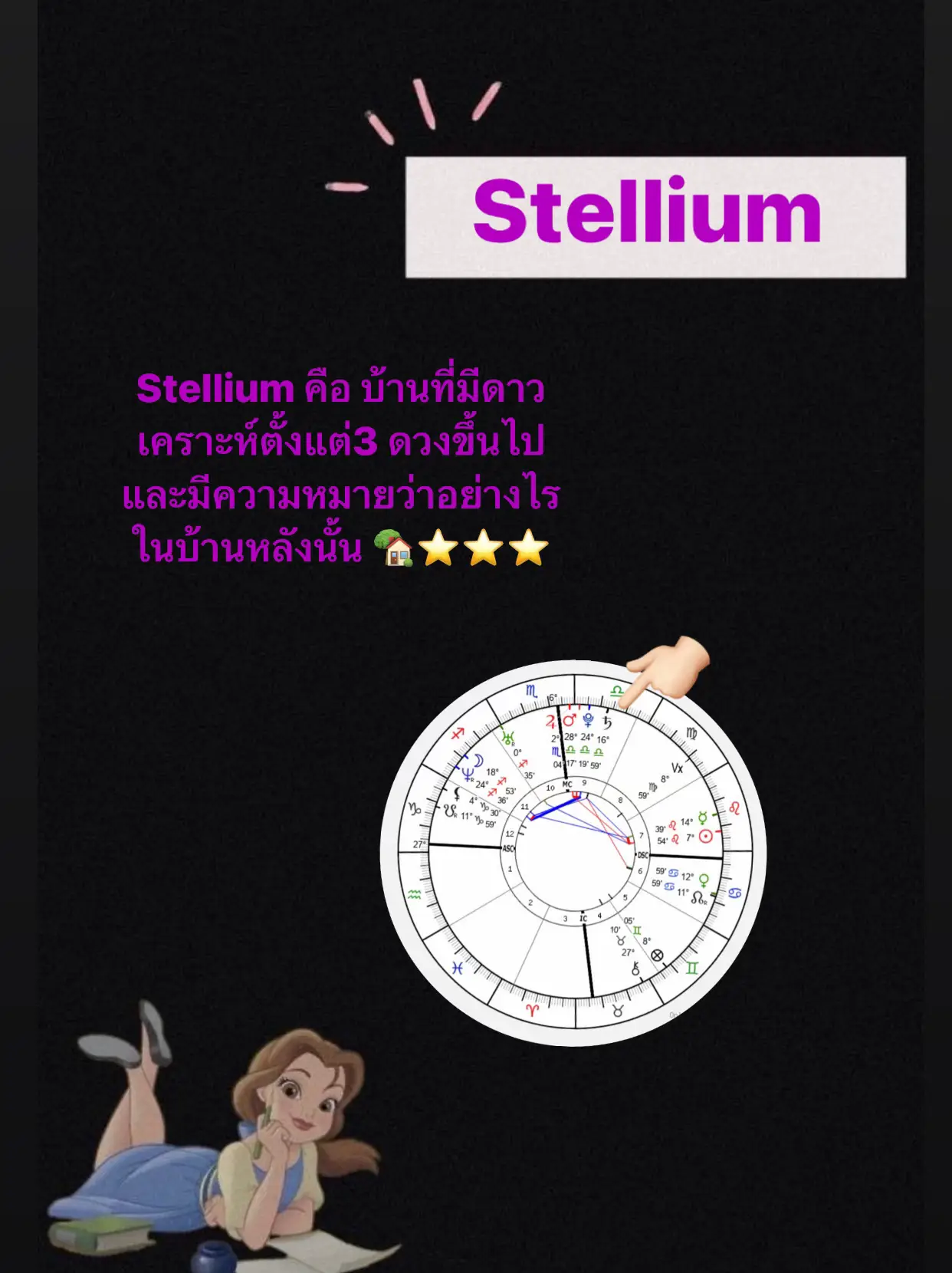 Stellium ⭐️⭐️⭐️กับโหราศาสตร์ part1 | แกลเลอรีที่โพสต์โดย Darajit | Lemon8