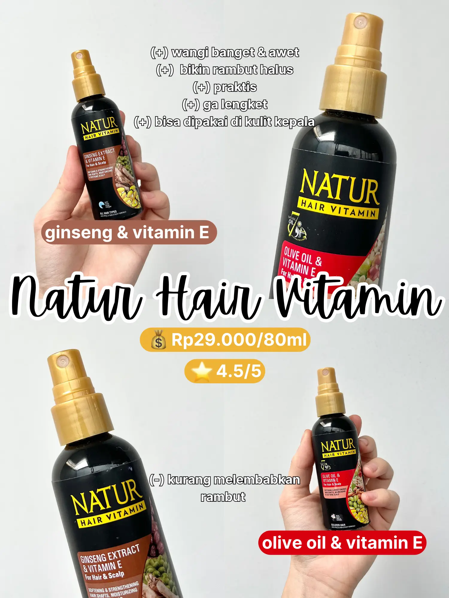 FAVORITE HAIR VITAMIN MIST! Rambut Halus & Wangi 😍 | Galeri diposting ...