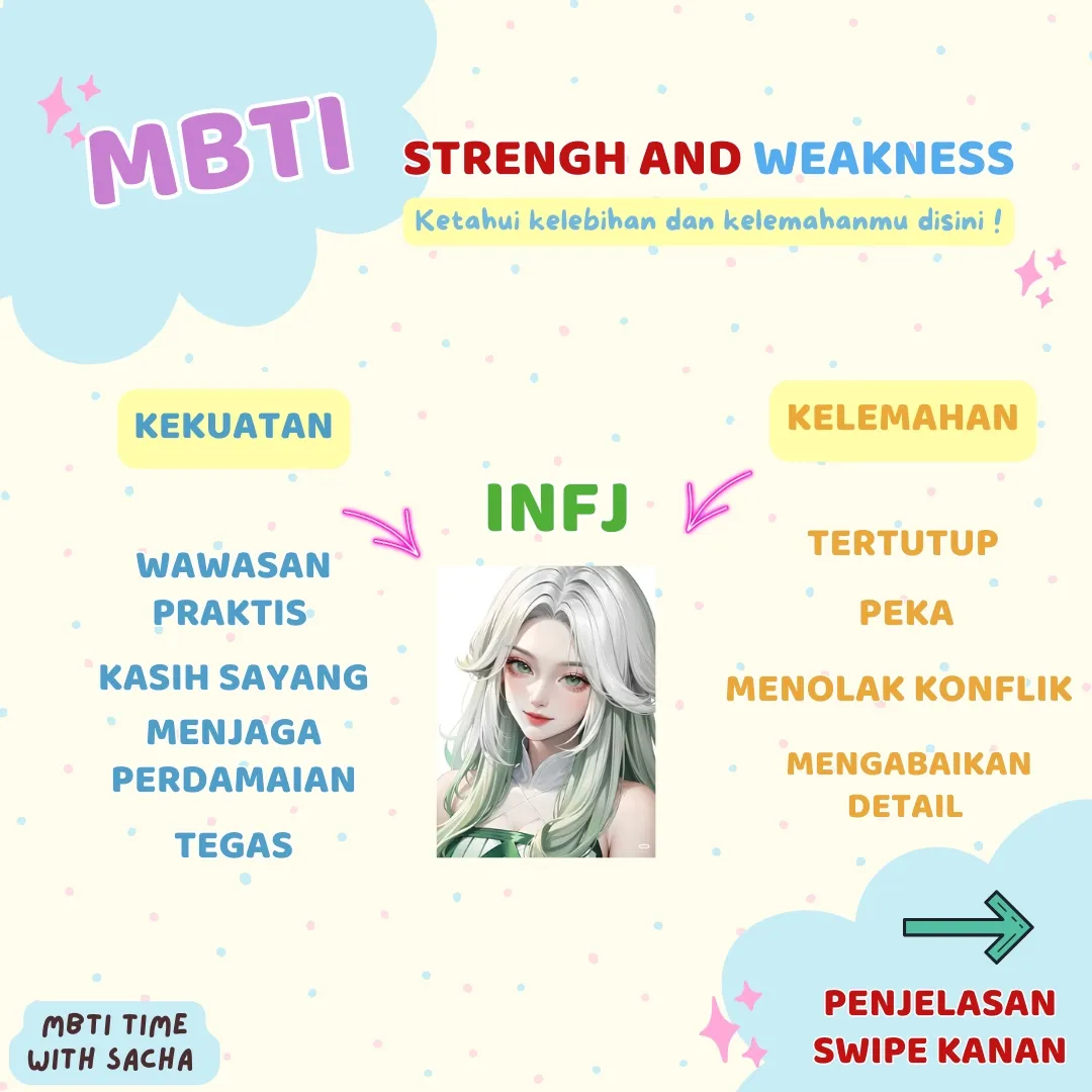 INFJ girls! 😍 Saatnya kamu ketahui kelemahanmu! | Galeri diposting oleh SACHA🍋🍹 | Lemon8