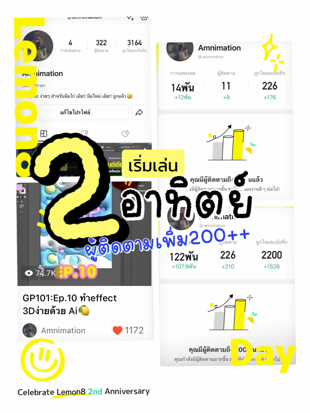 เริ่มเล่นLemon8 2อาทิตย์เริ่มจาก0 สู่ผู้ติดตาม200++ | แกลเลอรีที่โพสต์โดย Amnimation | Lemon8