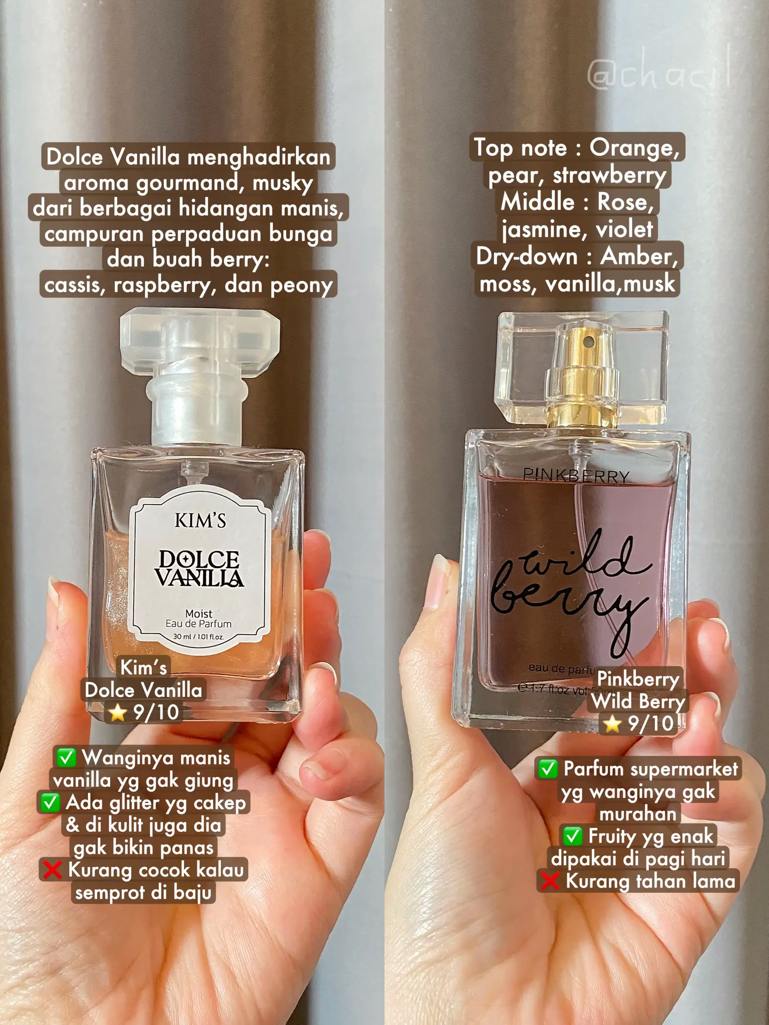 Review Parfum Brand Lokal yg Aku Punya, Part 2 | Galeri diposting oleh ...