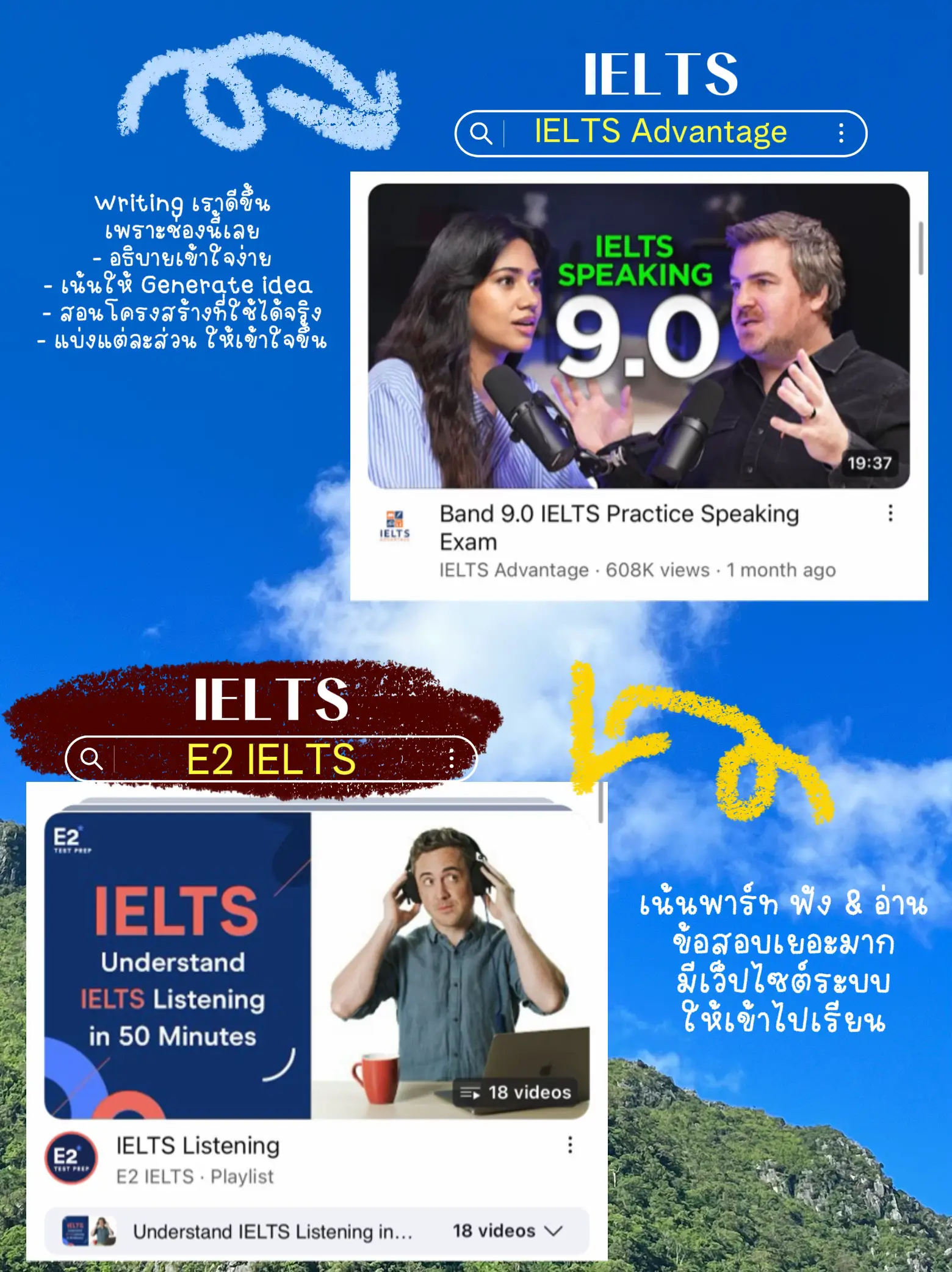 เตรียมตัวสอบ Ieltsด้วยตัวเอง - การค้นหาใน Lemon8