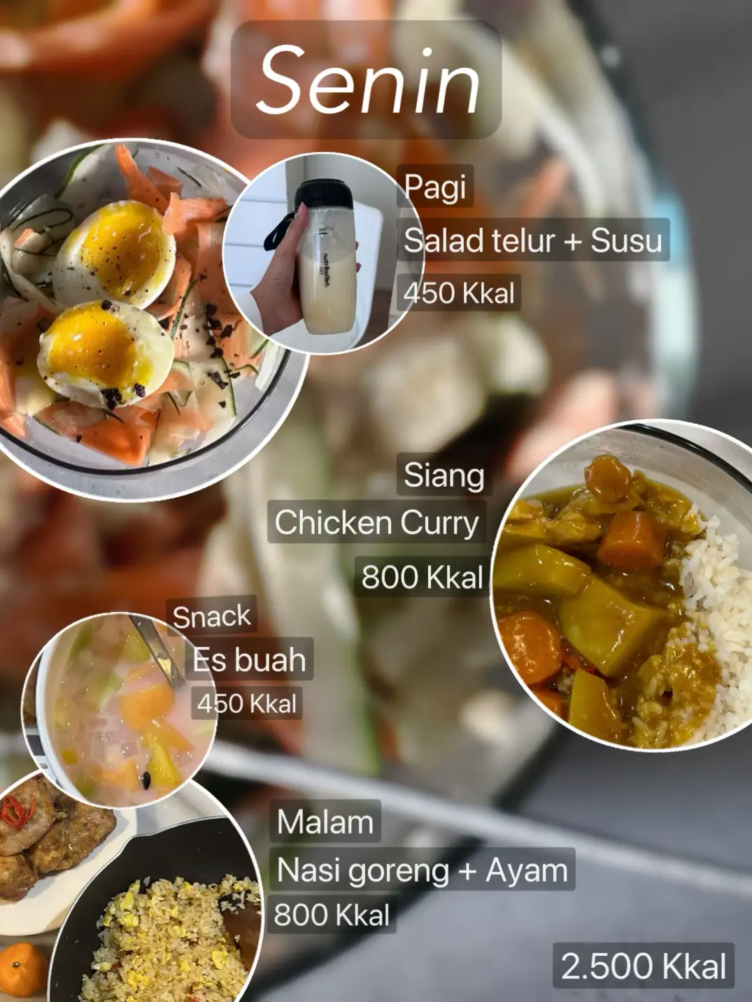 1 Week Meal Plan Untuk Naikin Berat Badan!🍋 | Galeri diposting oleh ...