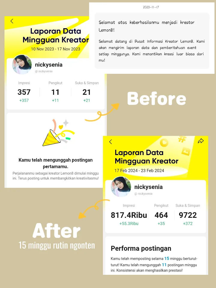 Thanks for support me | Galeri diposting oleh nickysenia | Lemon8