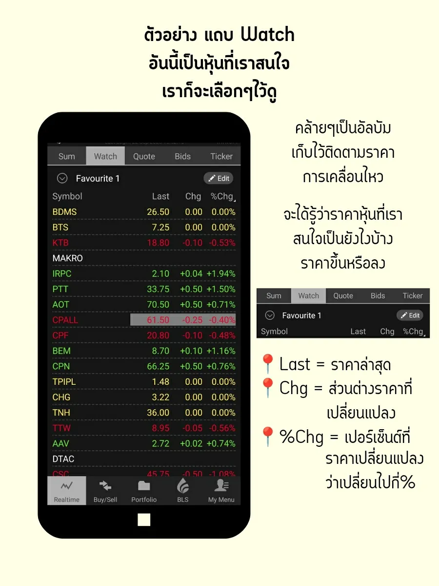 Dime กับ Streaming - การค้นหาใน Lemon8