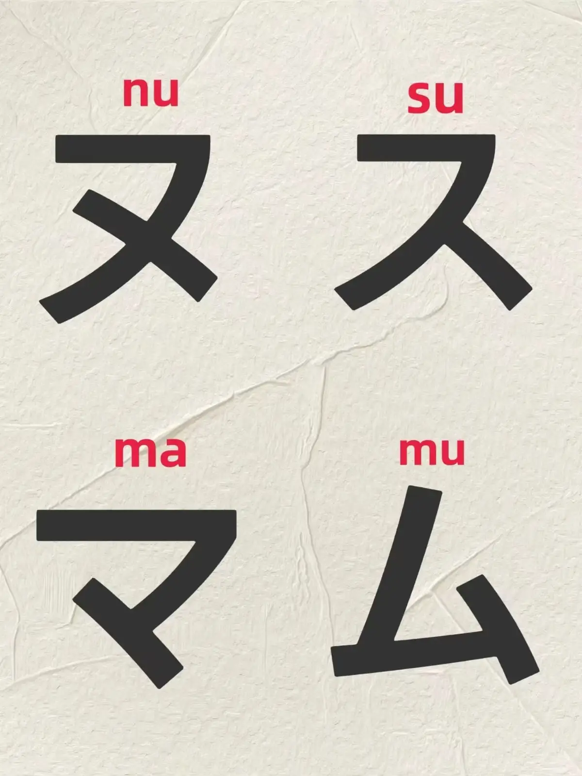 Compare similar katakana characters. Japanese letter mnemonic technique ...