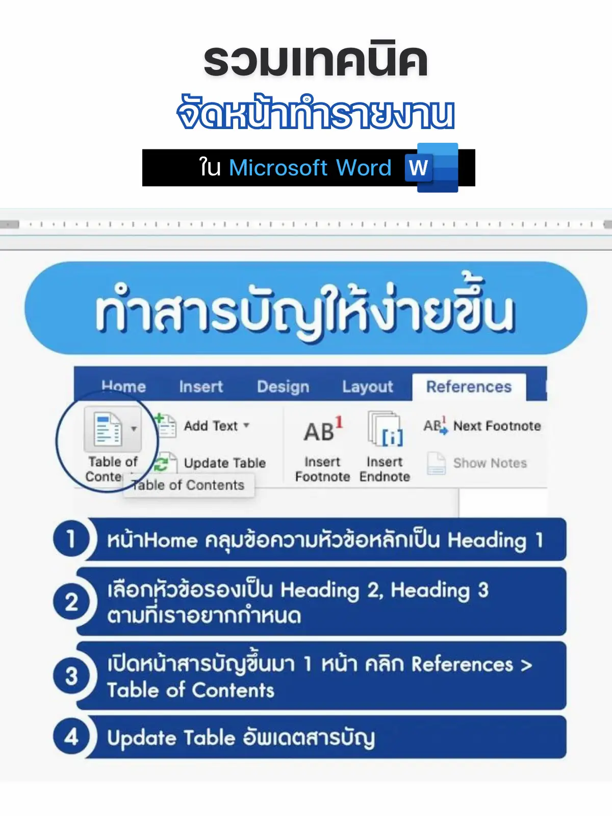 วิธีใส่รูปใน Word ให้เท่ากันทุกรูป‼️แบบง่ายมาก💯 | แกลเลอรีที่โพสต์โดย tmttp ᐟᐟ☆ | Lemon8